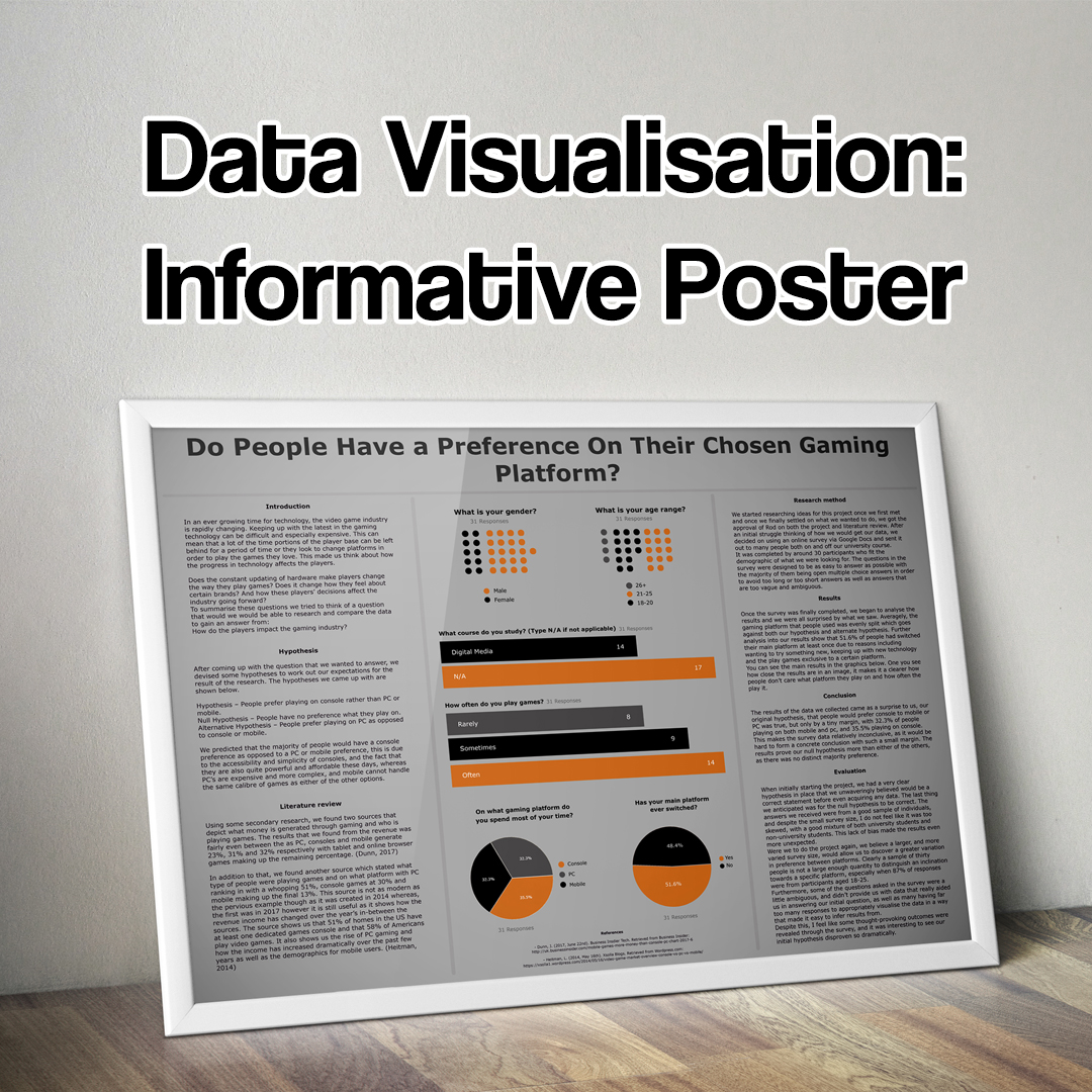 Visualising Research